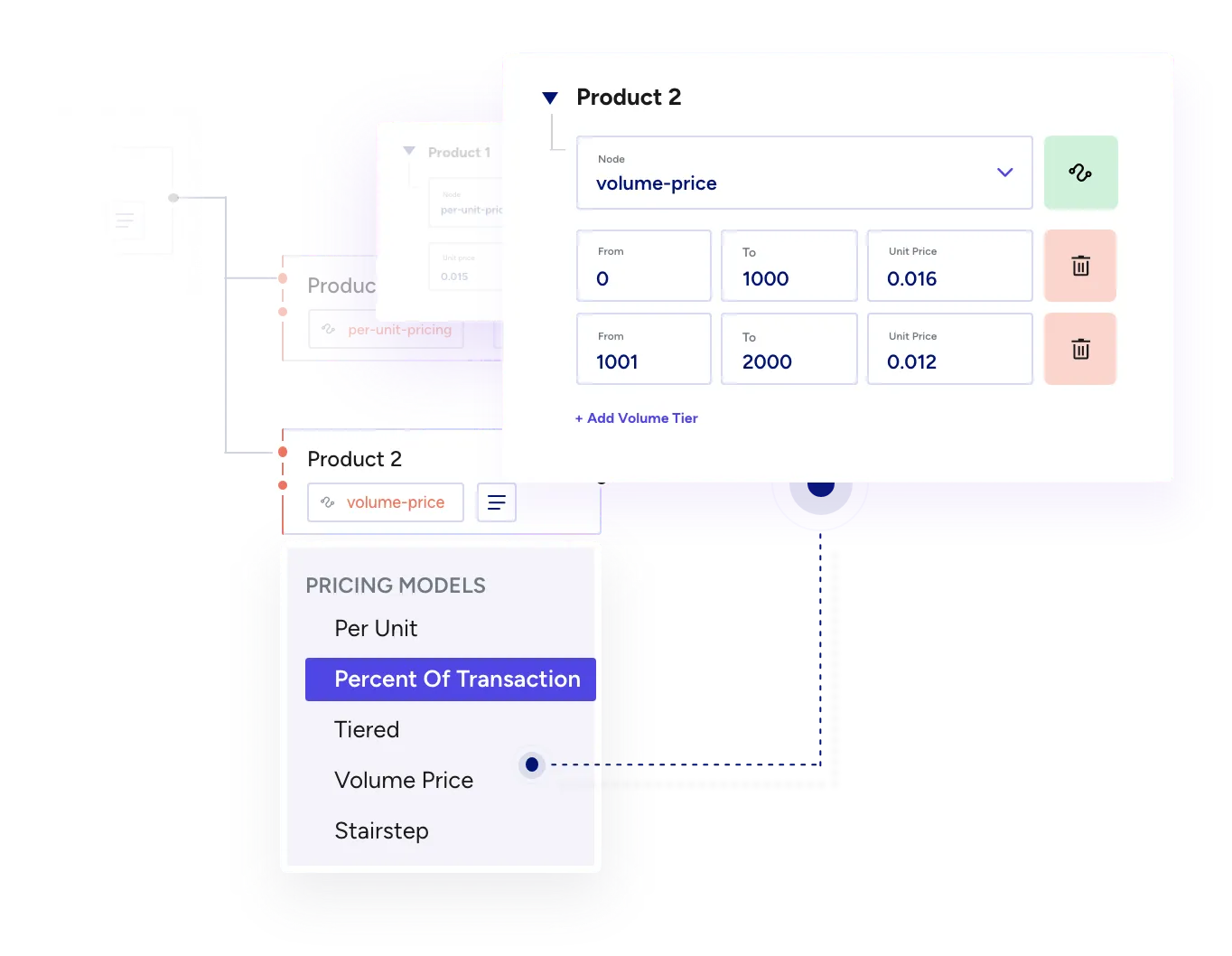 Contract Builder - Zenskar
